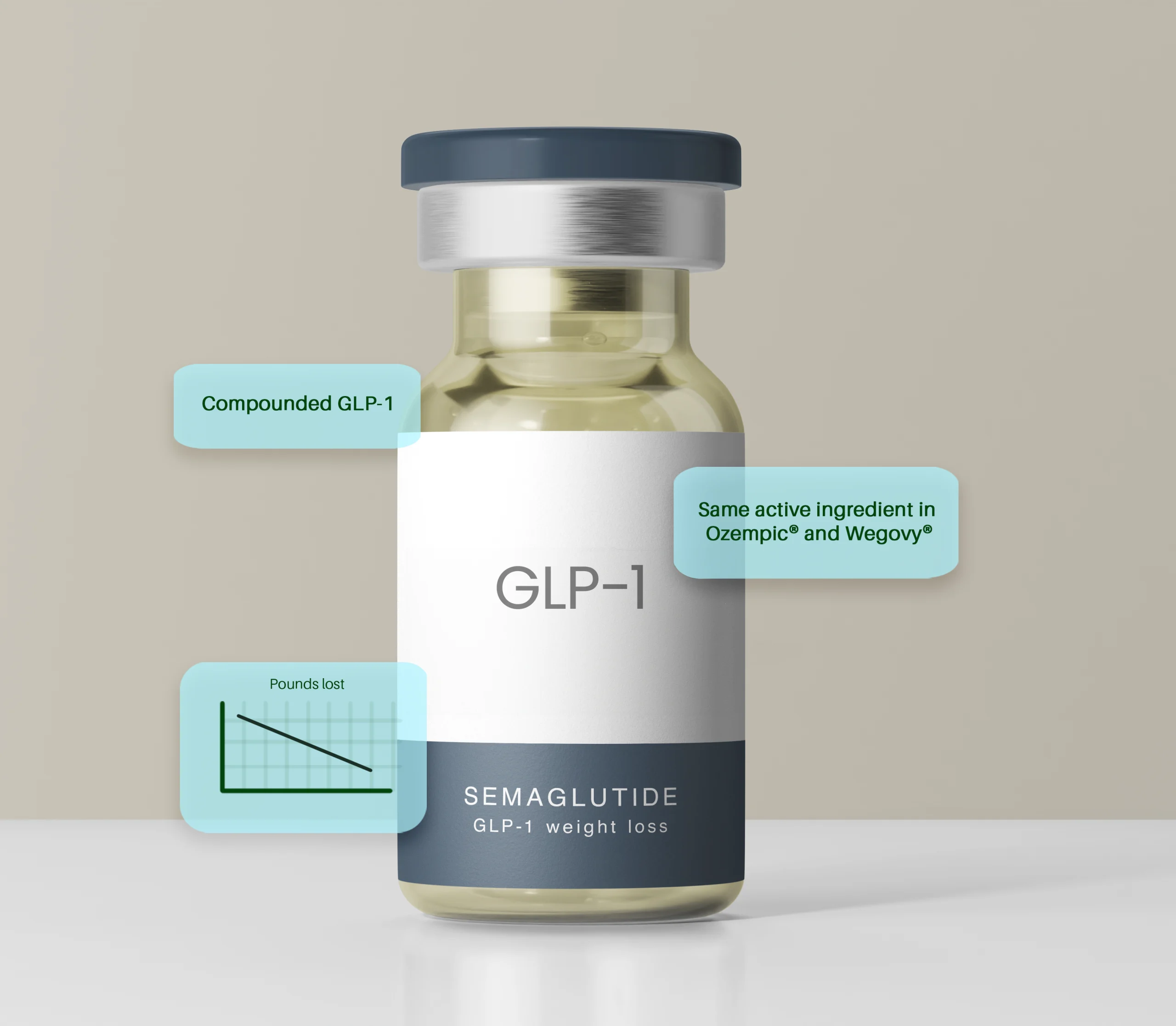 Best medical weight loss clinic in Alpharetta, Georgia